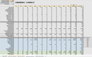 Police K9 Activity Tracking Excel Template - Clay's Top Dog